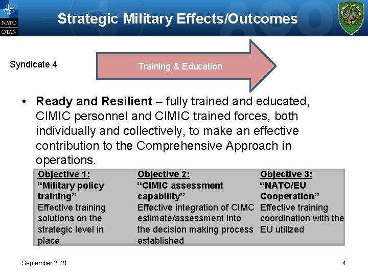 Strategic Military EffectsOutcomes Syndicate 1 Civil Preparedness Civil