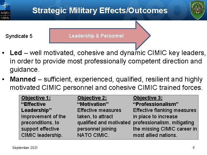 Strategic Military EffectsOutcomes Syndicate 1 Civil Preparedness Civil