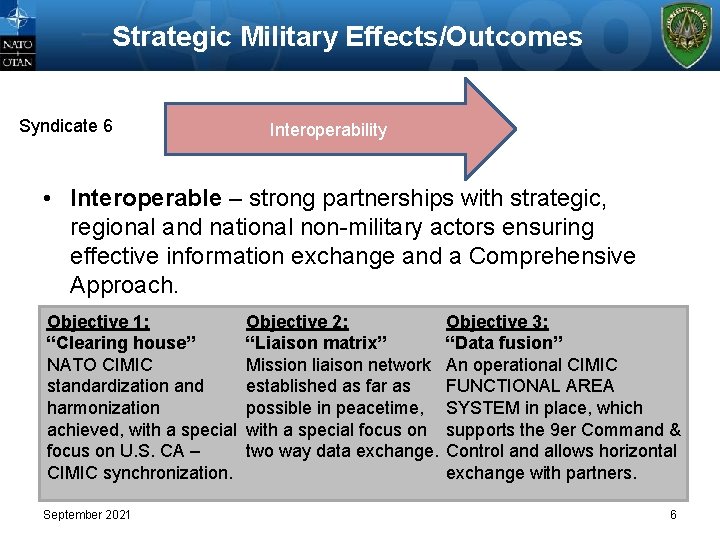 Strategic Military EffectsOutcomes Syndicate 1 Civil Preparedness Civil
