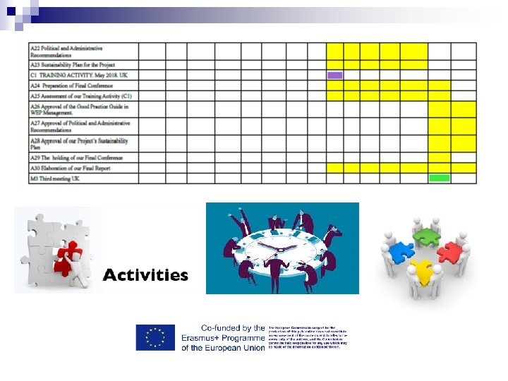 Improvements in the Management of Work Experience Placements