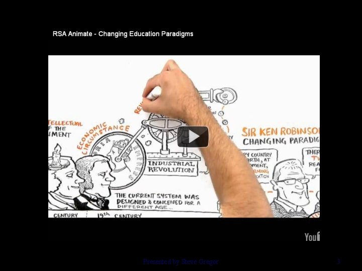 ProblemBased Learning A quest to build contextual learning