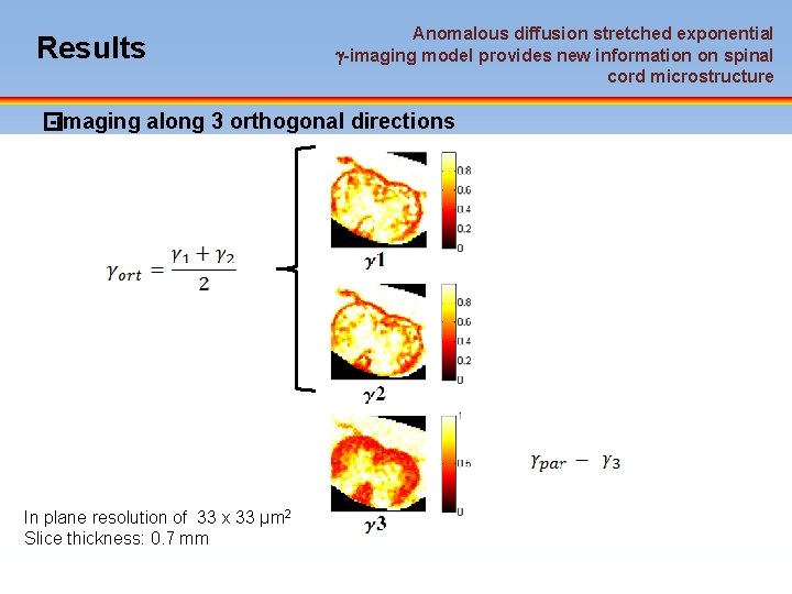 Anomalous diffusion stretched exponential imaging model provides new