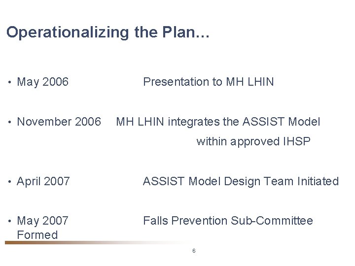 Seniors Health Wellness ASSIST Model CSS Building Community