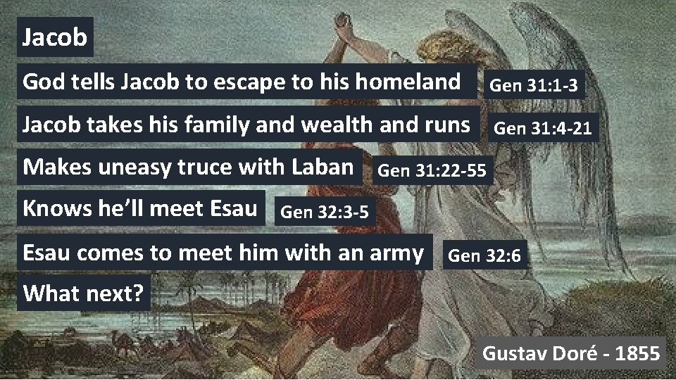 Prayer Wrestling with God Jacob Genesis 32 Gustav