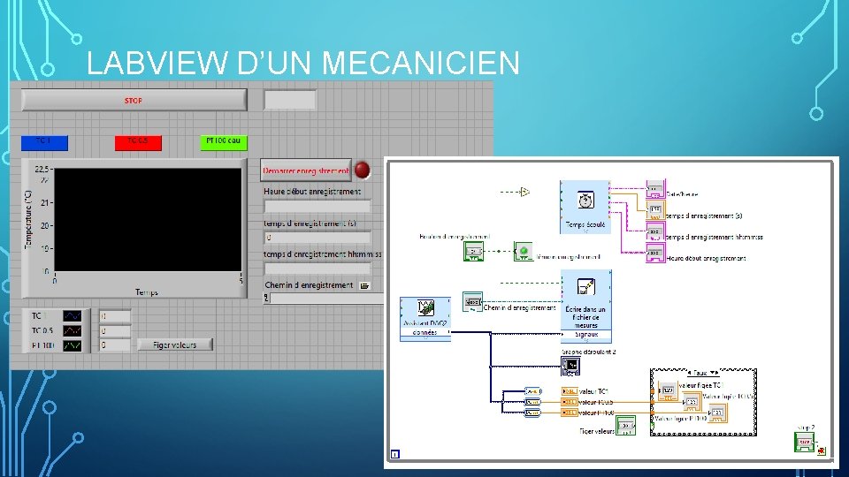 TD CAPTEUR INSTRUMENTATION SOLUTION NI LABVIEW ANF 2020