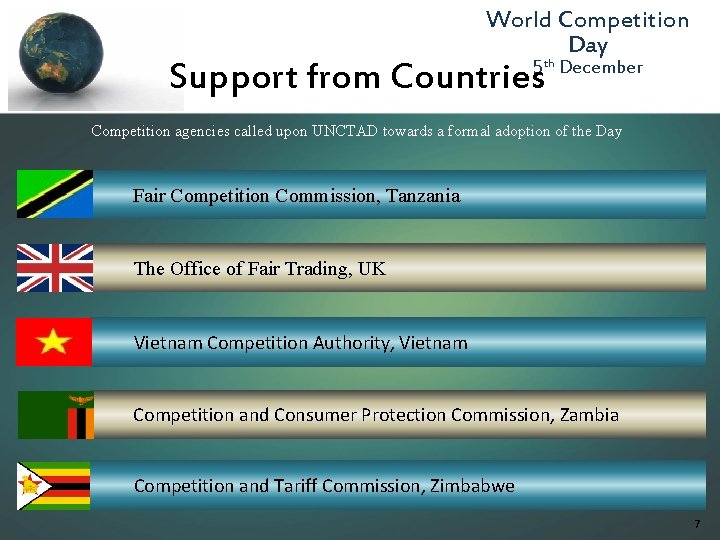 World Competition Day th 5 1 December Theme