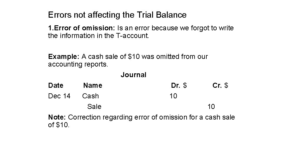 Principles of Accounting Week 6 PPT Slides Dr