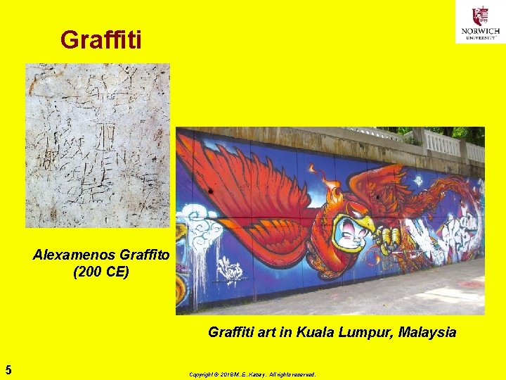 Politics of Cyberspace JCOGS Social Media M E