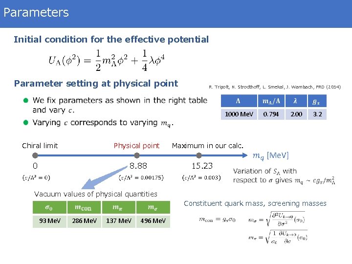 Character change and tachyonic instability of the soft