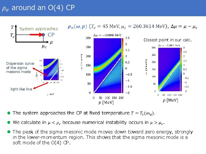 Character change and tachyonic instability of the soft