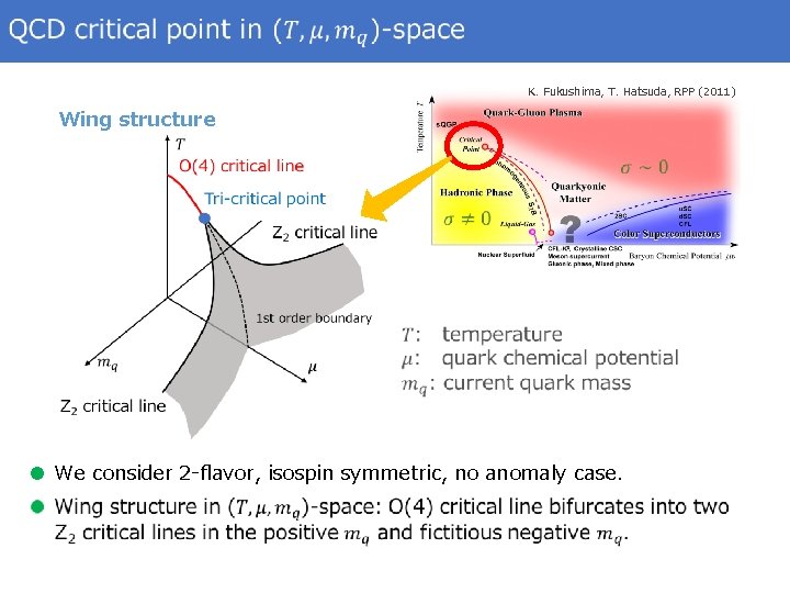 Character change and tachyonic instability of the soft