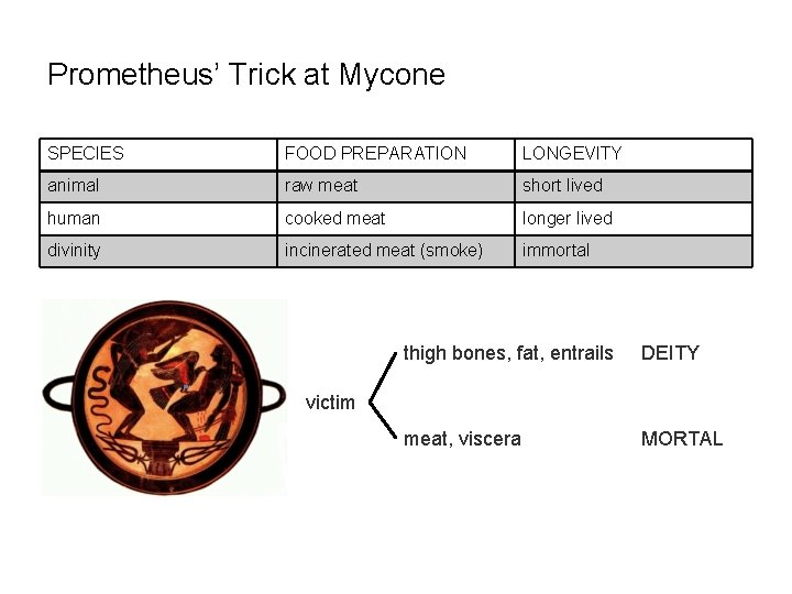 Lecture 15 ZEUS Spheres of Influence WEATHER Zeus