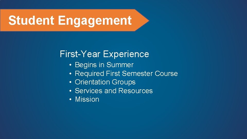 Student Support Proposal Laura Kempf Liberty University Proposal