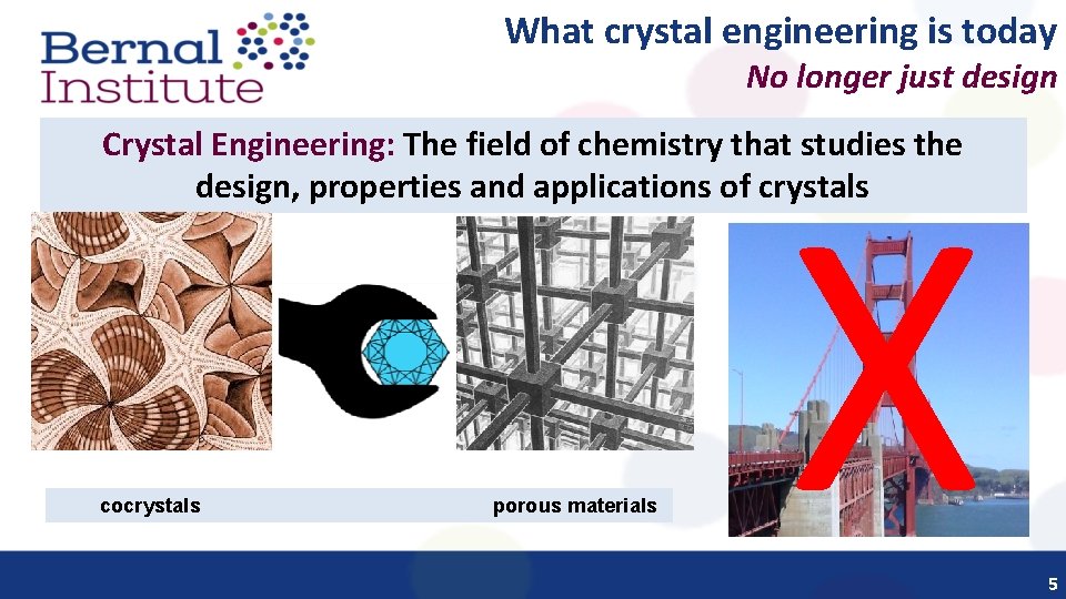 Motivation to study crystals forms of drug substances