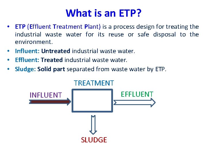 What is an ETP ETP Effluent Treatment Plant
