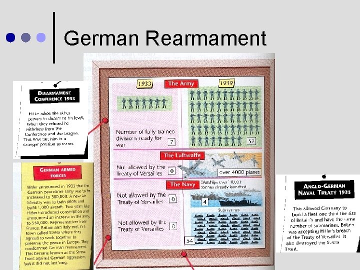 Hitlers Aims Reversal of the Treaty of Versailles