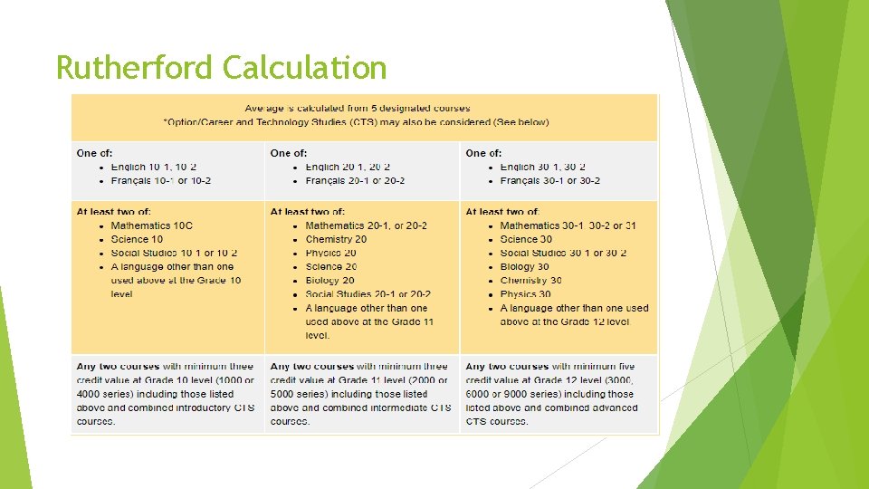Education Foundation Scholarships 2020 Tips and Tricks Scholarship