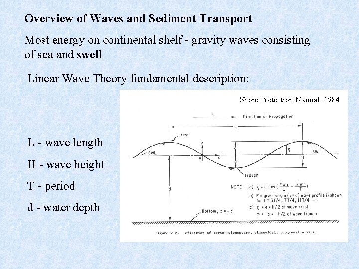 Overview of Waves and Sediment Transport Most energy