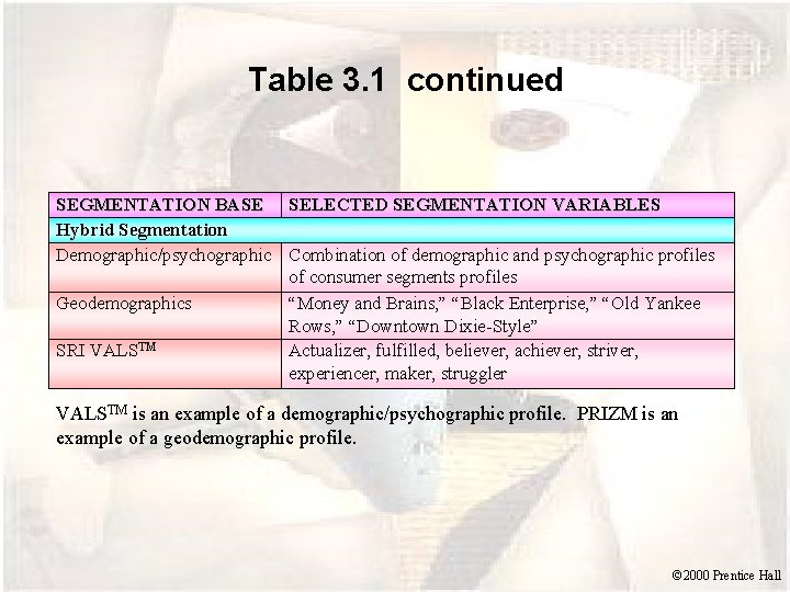 Marketing Segmentation What is Marketing Segmentation Who uses