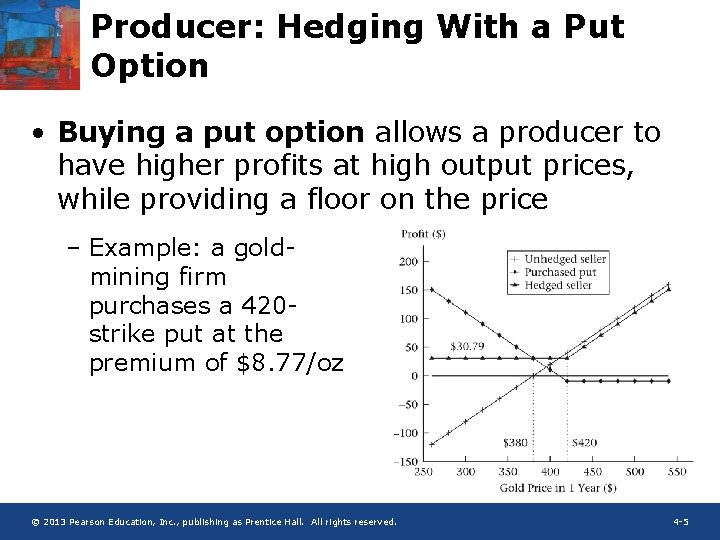 Chapter 4 Introduction to Risk Management Basic Risk