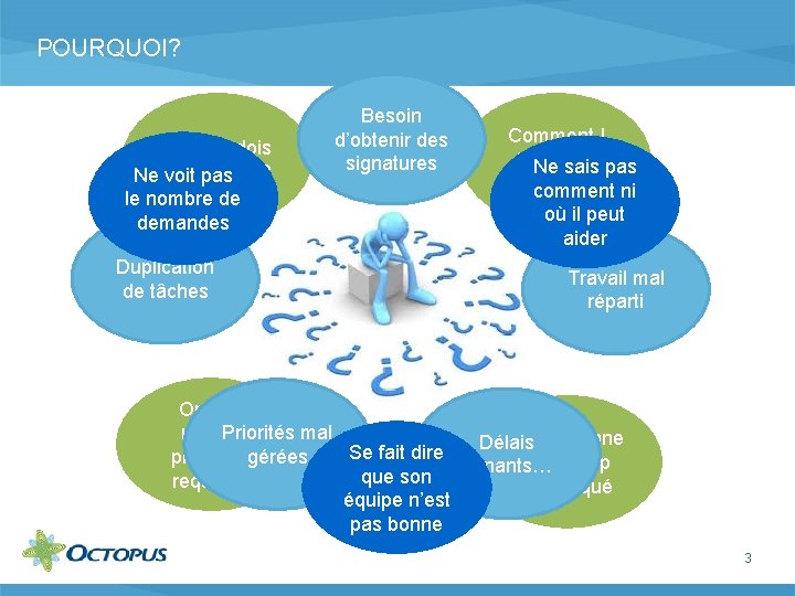 AUTOMATISEZ VOS PROCESSUS OCTOPUS Un Workflow bien dfini