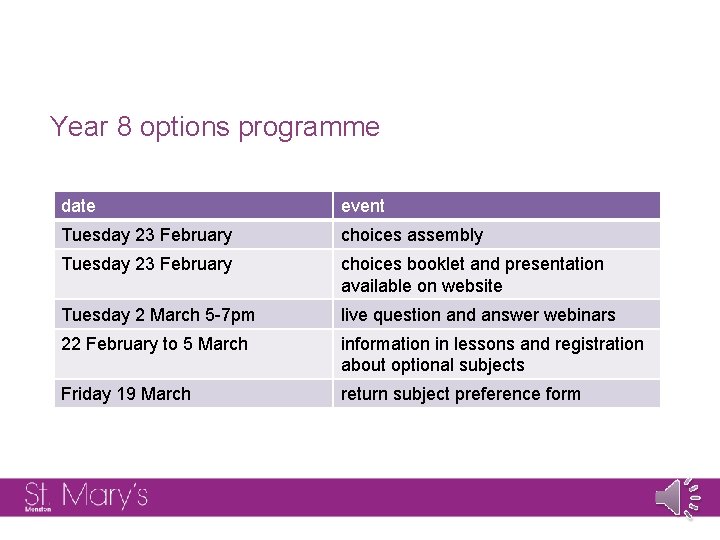 Year 8 choices assembly Tuesday 23 February 2021