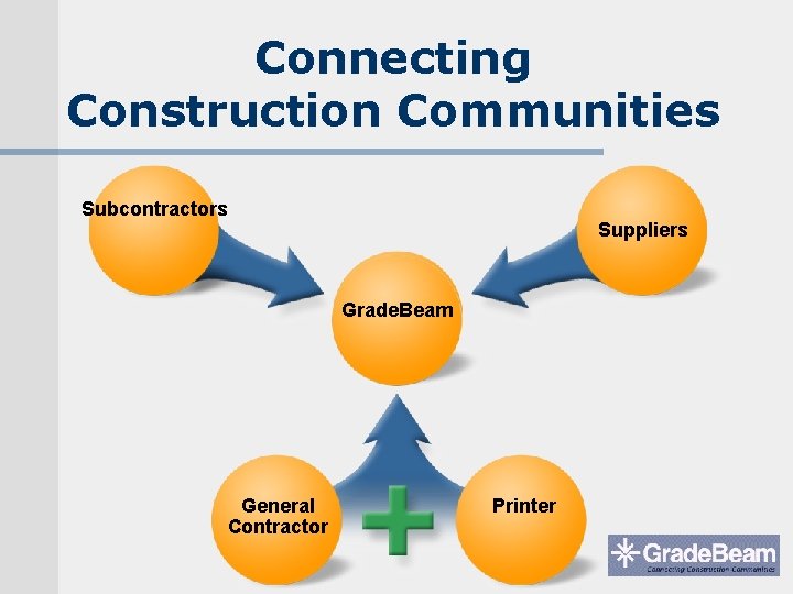 Grade Beam Construction Communication System WWW GRADEBEAM COM