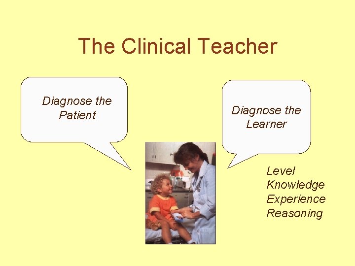 Clinical Reasoning and Problem Solving The Clinical Teacher
