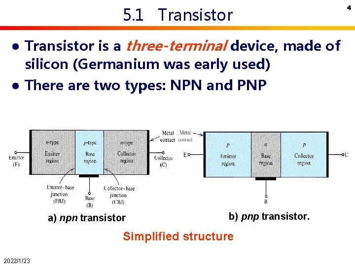 1 Chapter 5 Bipolar Junction Transistor BJT 2022123
