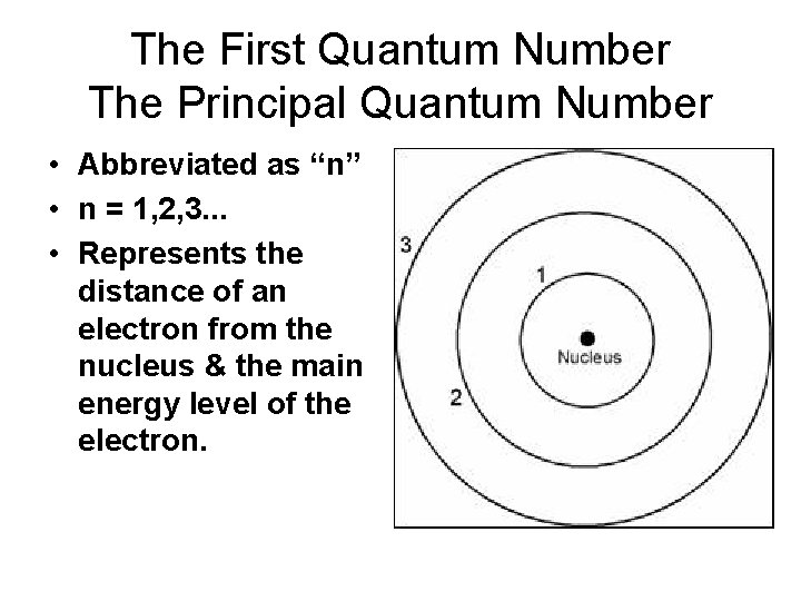 Chapter 5 Quantum Numbers Part 1 Quantum Numbers