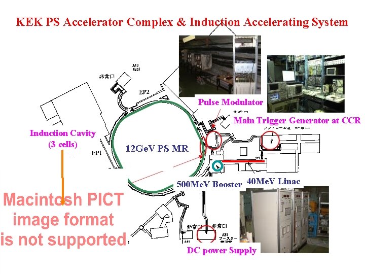 First observation of induction acceleration in the KEK
