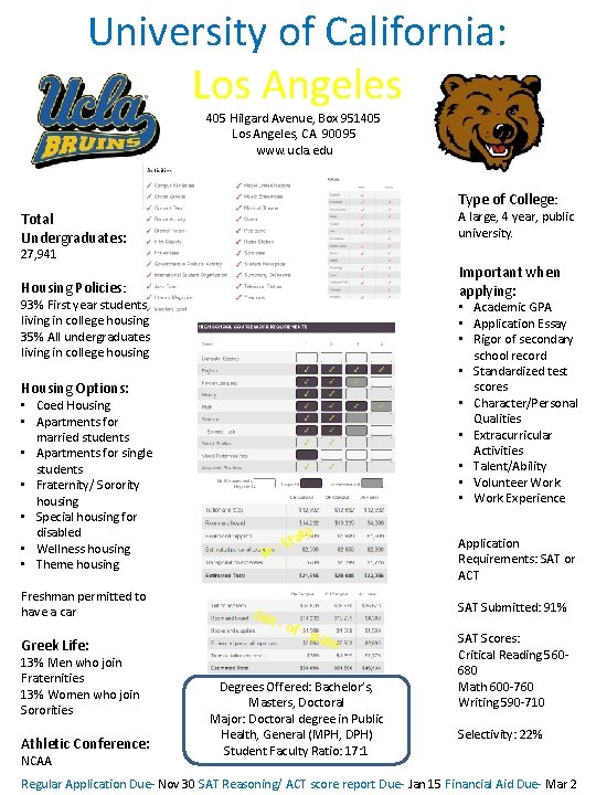 University of California Los Angeles 405 Hilgard Avenue