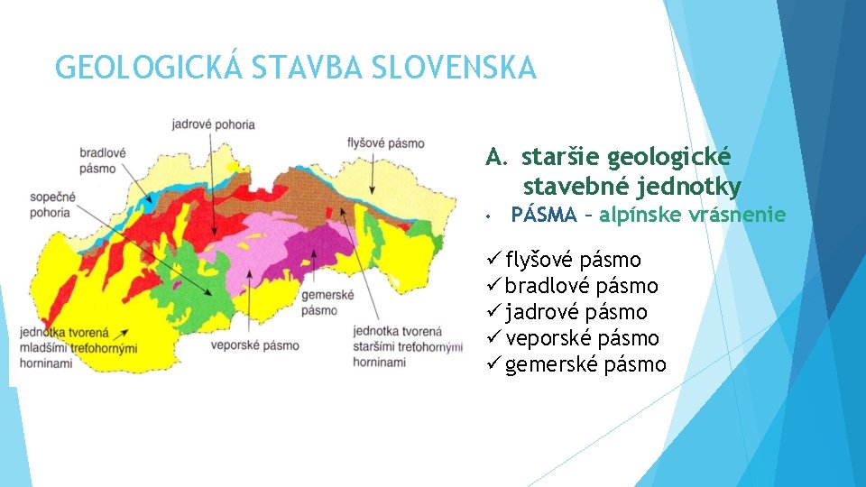 GEOLOGICK STAVBA SLOVENSKA Geologick stavba Slovenska Geologick jednotky