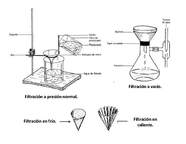 Transformaciones de la materia Tema Clasificacin de la
