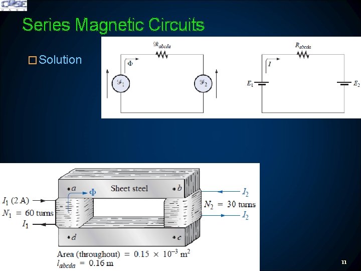 ELECTRIC CIRCUIT ANALYSIS I Chapter 11 Magnetic Circuits