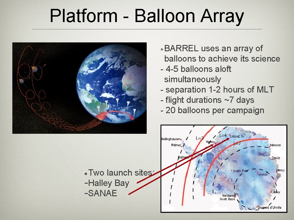 Balloon Array for RBSP Relativistic Electron Losses BARREL
