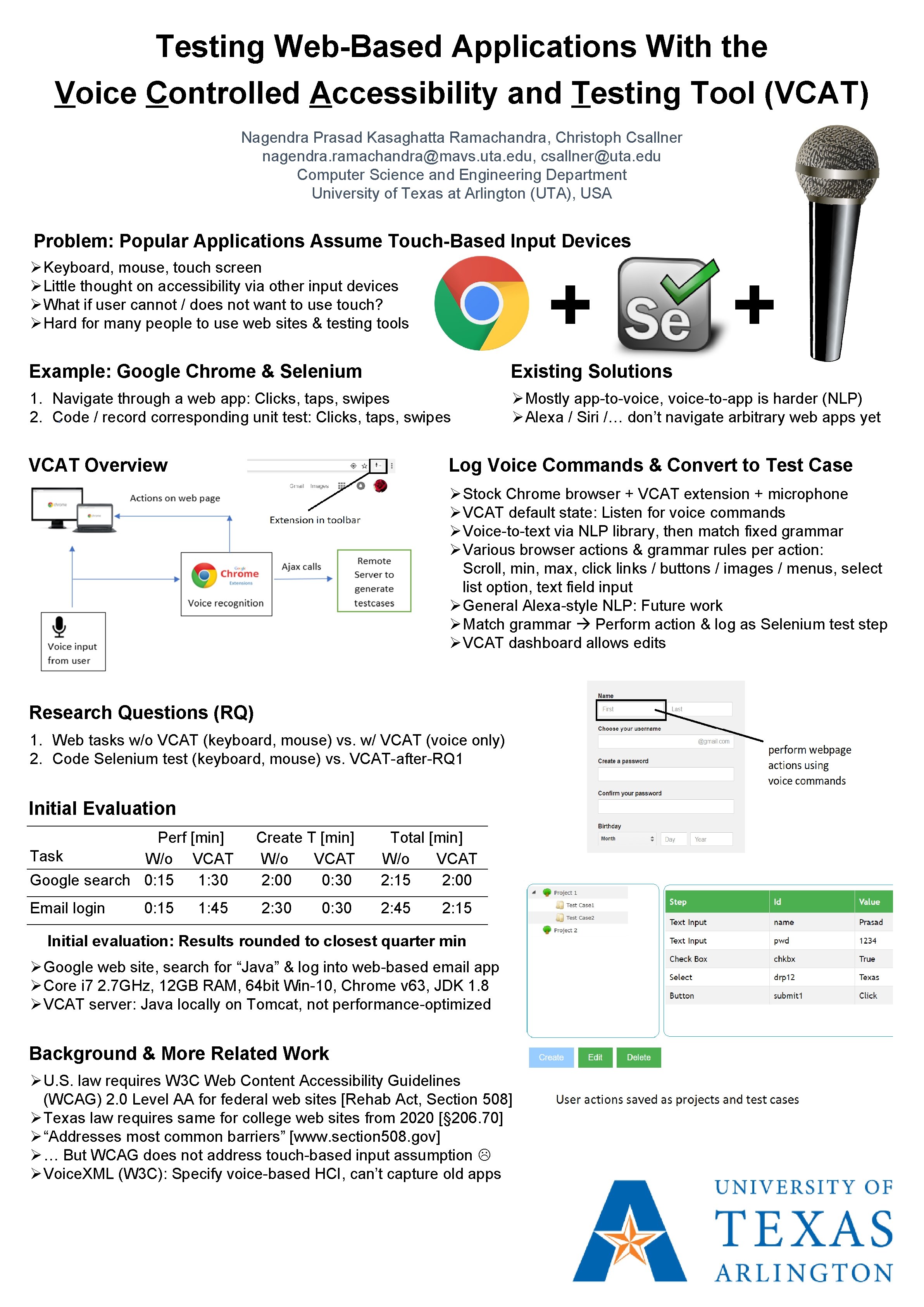 Testing WebBased Applications With the Voice Controlled Accessibility