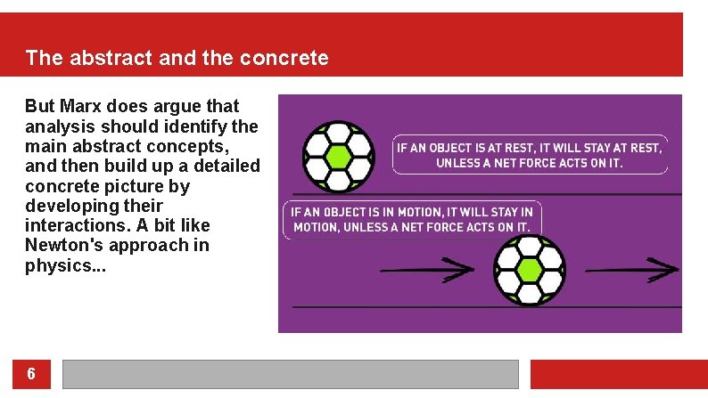 Grundrisse 1 Introduction to Critique Spurred on by