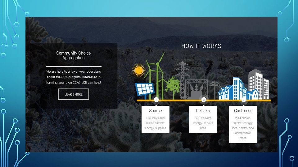 COMMUNITY CHOICE AGGREGATION MODELS TO DELIVER POWER FOR