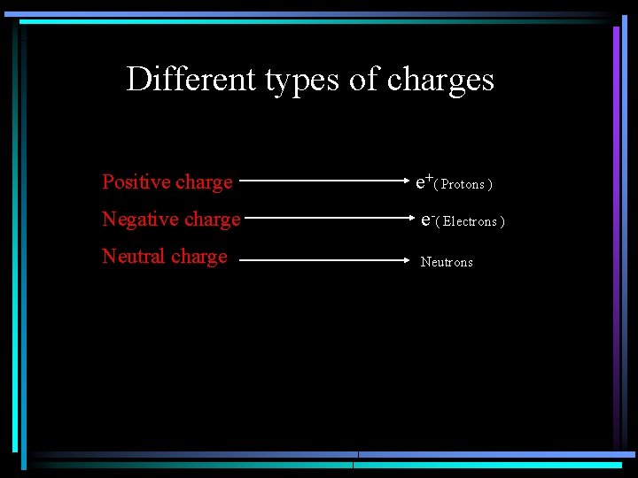 CURRENT ELECTRICITY A problem is not solved in