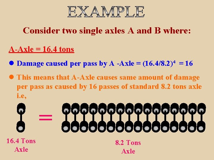 TRANSPORTATION ENGINEERING II AXLE LOAD AND ESAL AXLE