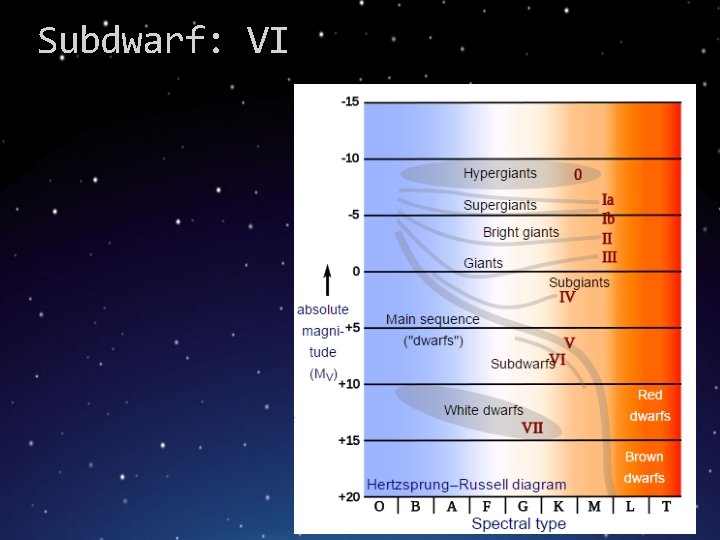 Field Trip THIS THURSDAY Come here first period