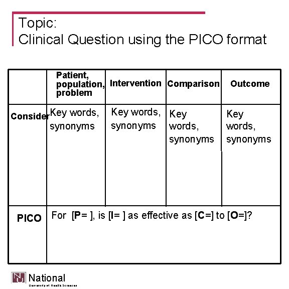 Topic NUHS Evidence Based Practice I Journal Club