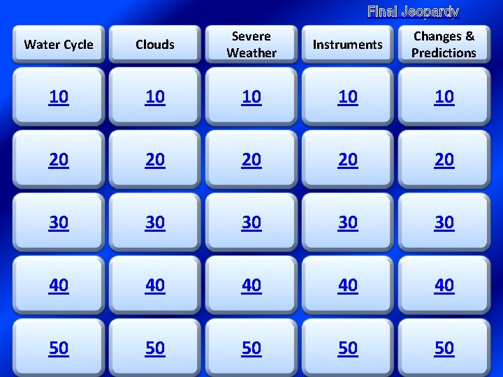 Weather Unit Review Final Jeopardy Water Cycle Clouds