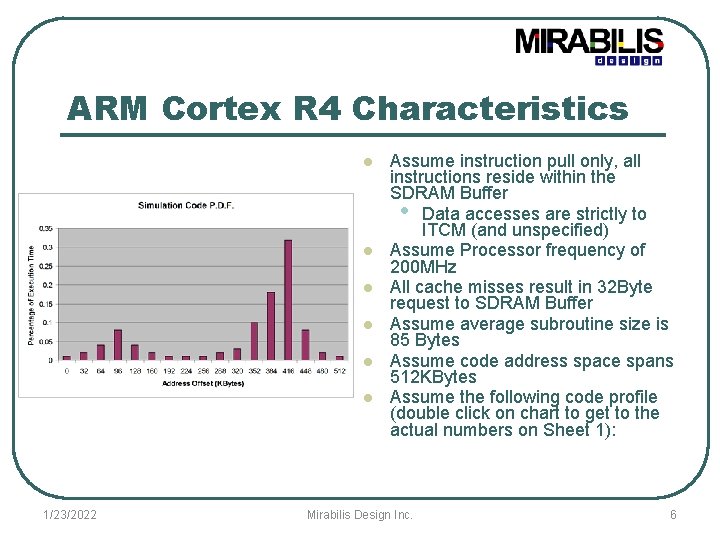 Disk Drive Architecture Exploration Visual Sim Mirabilis Design