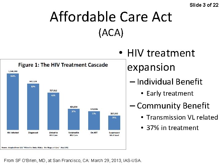 Slide 1 of 22 Affordable Care Act What