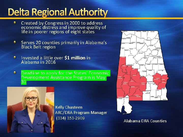 Name Title Alabama Department of Economic and Community