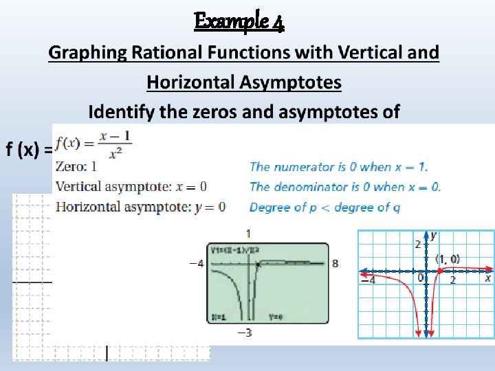 Unit 5 Rational Functions ACTIVITY 29 INTRODUCTION TO