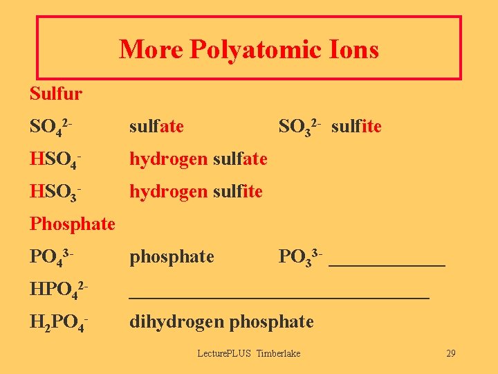 Chapter 9 Compounds and Their Bonds Polyatomic Ions
