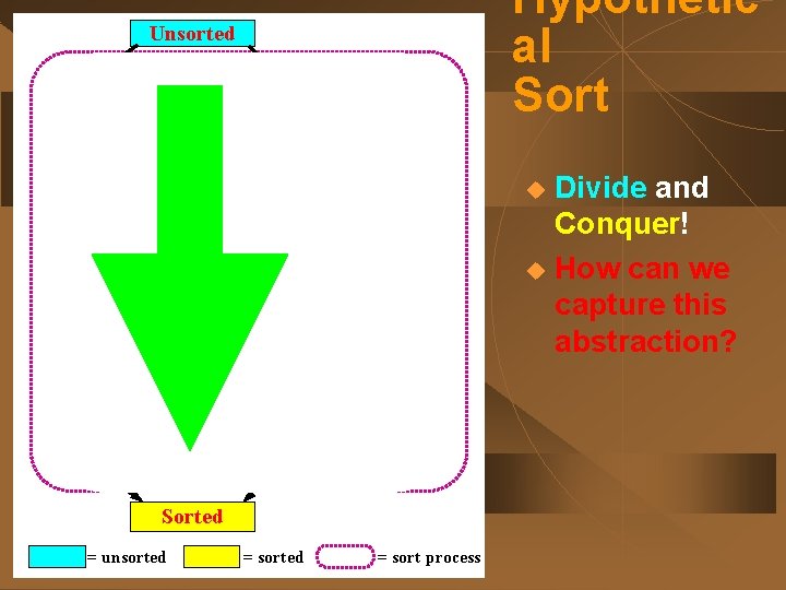 What is Sorting Anyway Bubble Sort u Selection